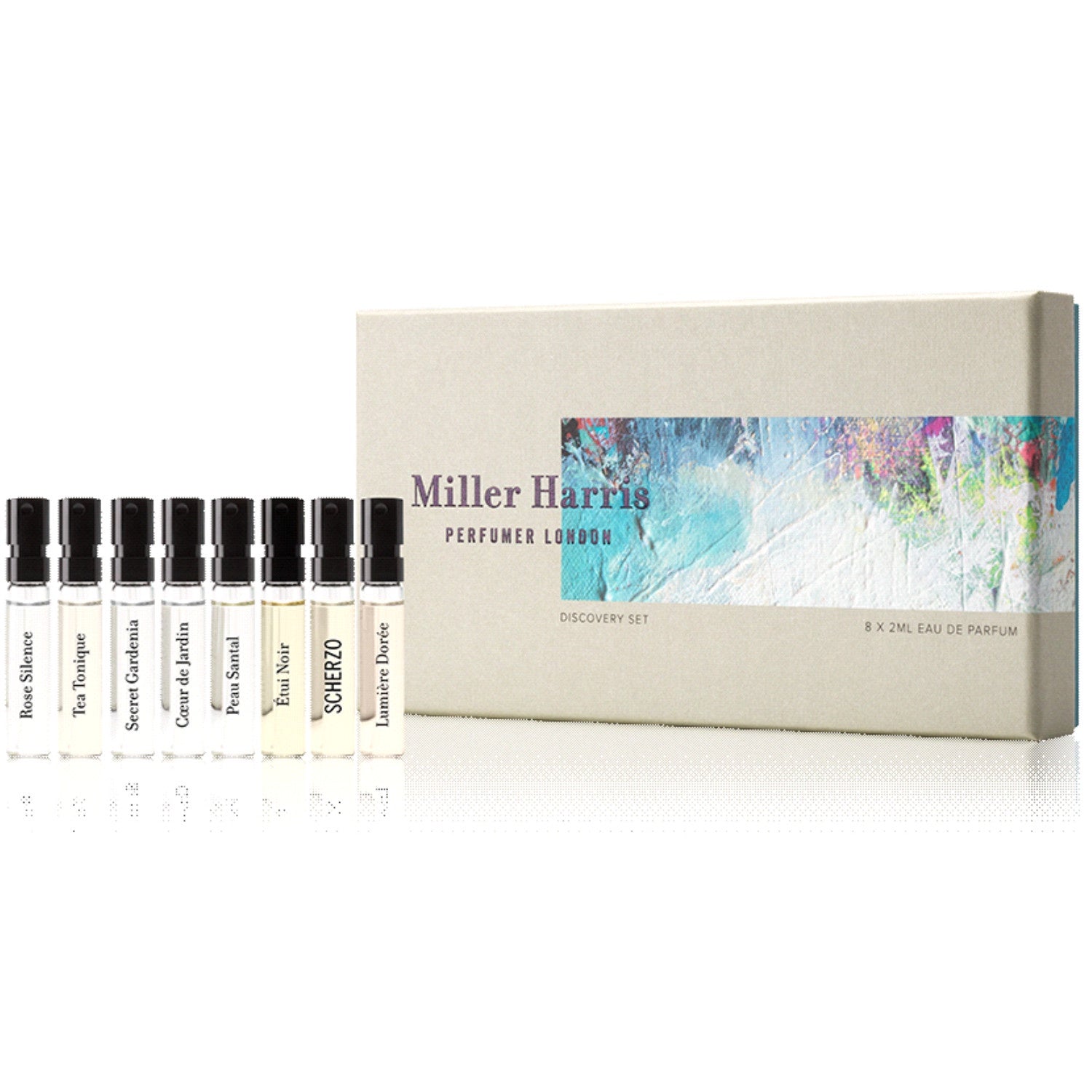 Perfume Samples - Order a Fragrance Discovery Set Online – Page 3 ...